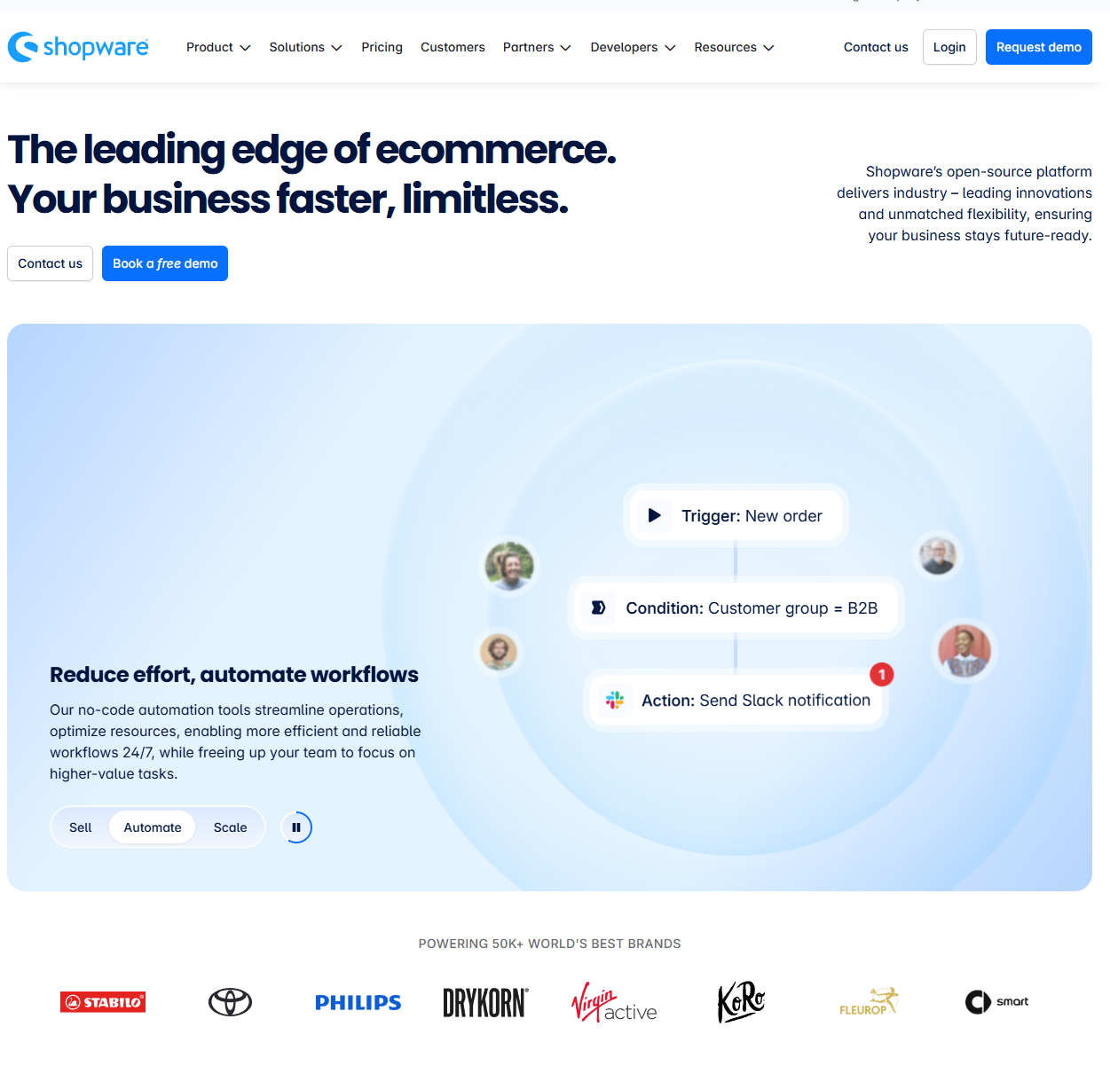 Shopware: channel guide – ChannelEngine Help Center
